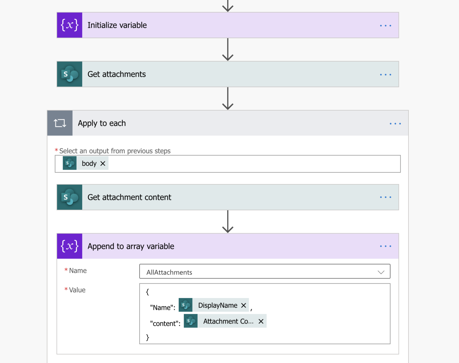Assign Approval Task With Multiple 0 N Attachments In Power Automate
