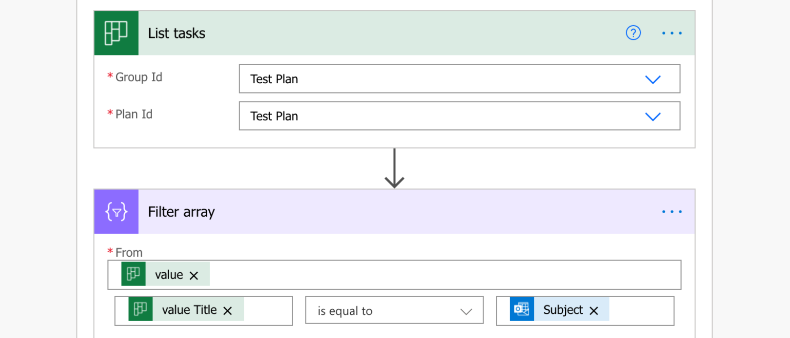 How To Avoid Creation Of Duplicate Planner Task With Power Automate