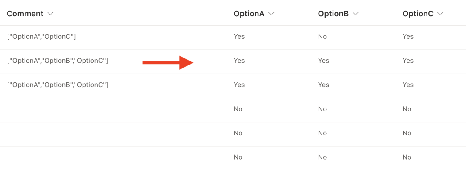 Save Forms Multiple Choice Question In Separate Sharepoint Columns With Power Automate