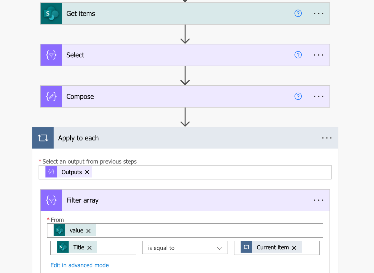 How To Delete Duplicate Items In A Sharepoint List With Power Automate