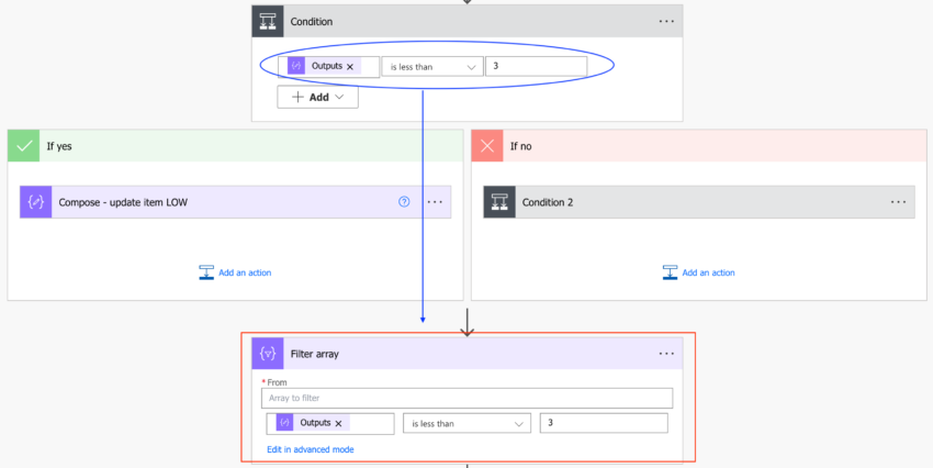Create Easily The Condition For Power Automate If Expression