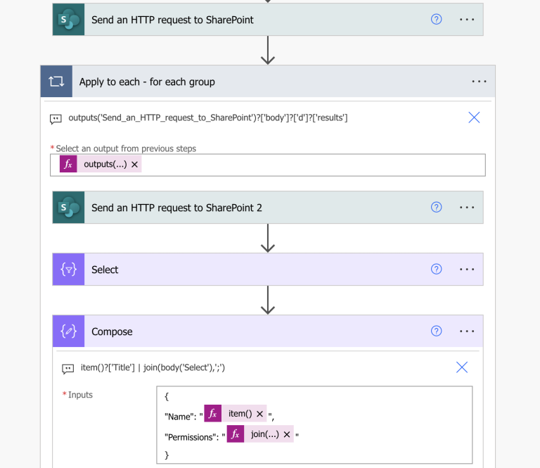 Get SP groups permissions level with Power Automate flow Get SP groups permissions level with Power Automate flow
