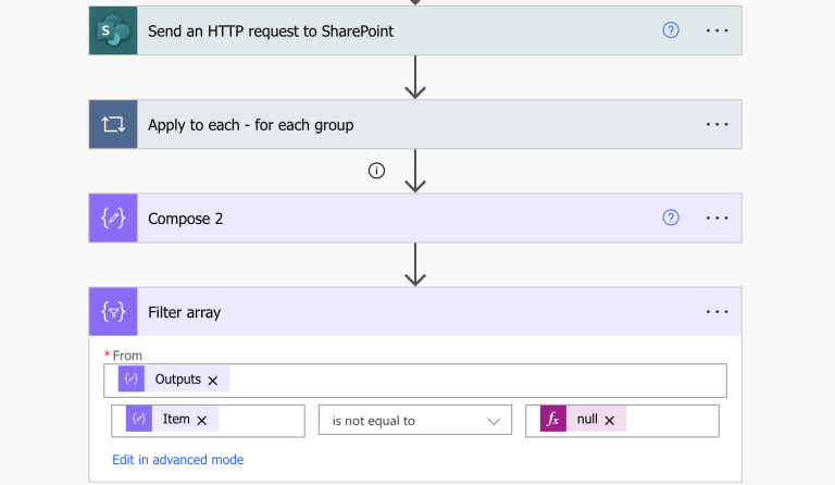 Get SP groups permissions level with Power Automate flow Get SP groups permissions level with Power Automate flow
